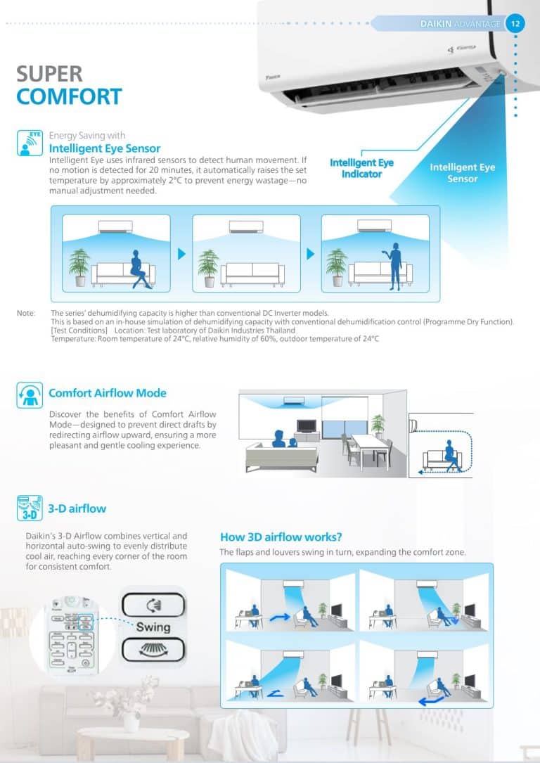 Daikin System 4 Aircon MKM85ZVMG - Best Daikin System 4 Price