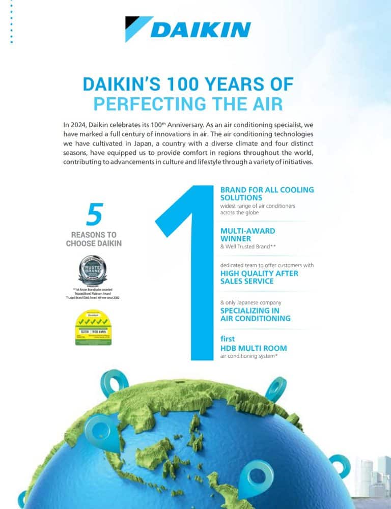 Daikin System 3 Aircon – MKM75ZVMG | Best Price in Singapore